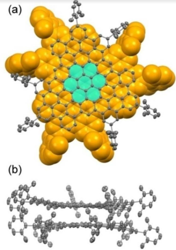 Institute for Soft Matter Synthesis and Metrology | Georgetown University